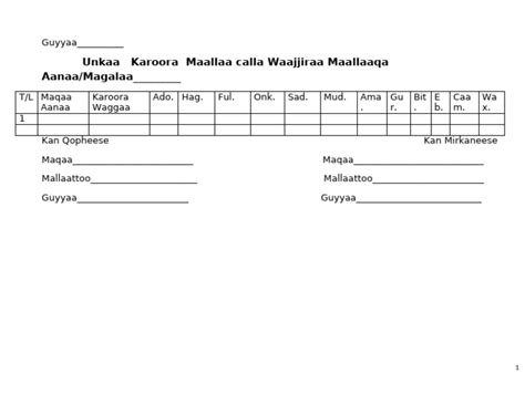 Unkaa Karoora Mallaaqa Calla Pdf
