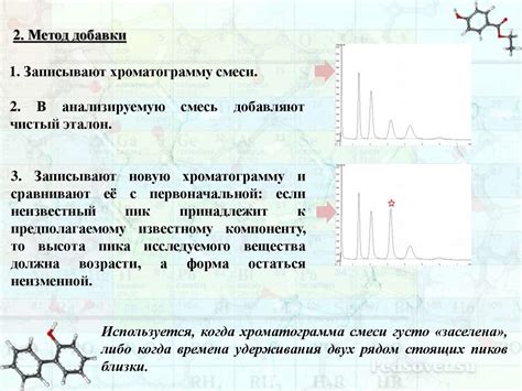 Качественный хроматографический анализ - презентация онлайн