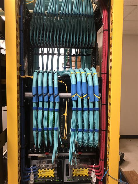 Arris E6000 Cmts Platform Rcableporn