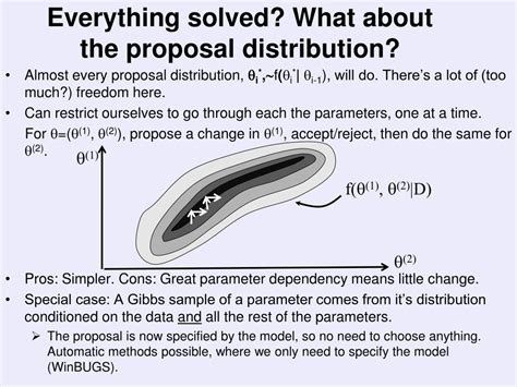 Ppt Practical Guide To Bayesian Statistics And Mcmc Techniques Powerpoint Presentation Id