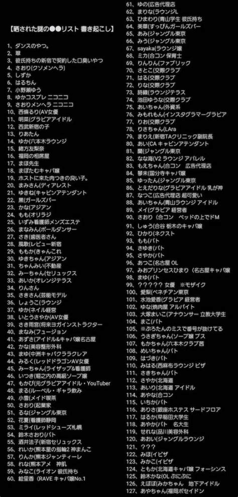 Japanese Male YouTubers List Of 127 Sexual Conquests Tokyo Kinky Sex Erotic And Adult Japan