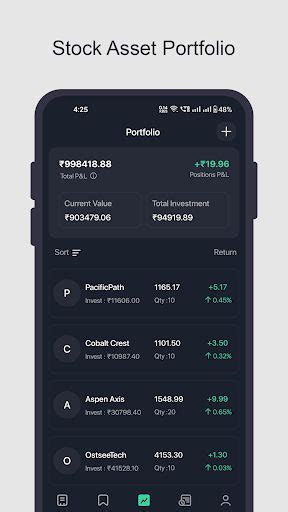 Learn Stock Trading With Paper Trading