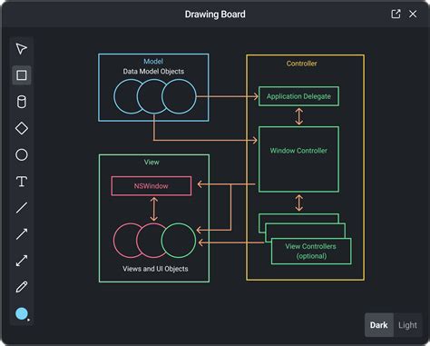 digital whiteboard codingame for work