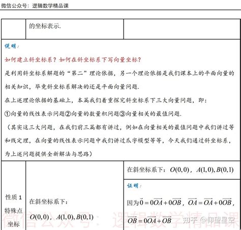平面向量与斜坐标系 知乎