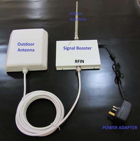 Repeater Installation Guide For Mobile Signal Booster Repeater System