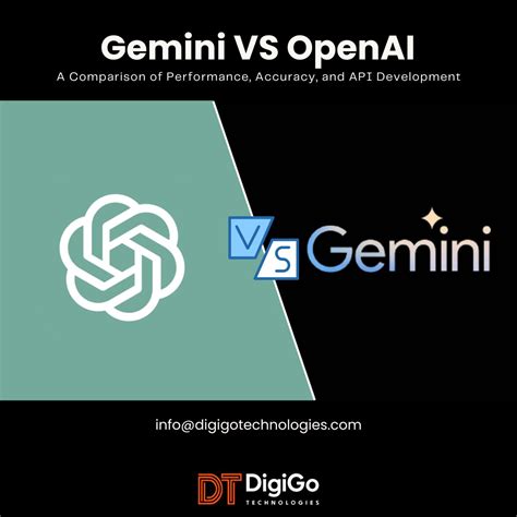Ai Gemini Openai Apidevelopment Machinelearning Techcomparison Techconsulting