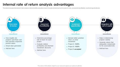 Internal Rate Of Return Analysis Advantages Effective Guide For Project