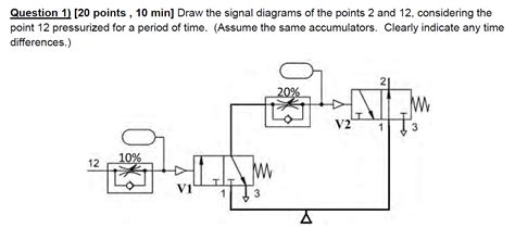 Question Points Min Draw The Signal Chegg Com