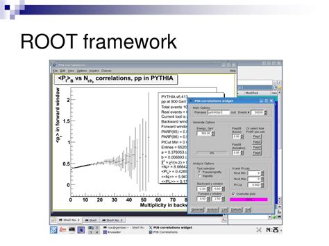 ppt pt n correlation analysis for pp collisions in the pythia