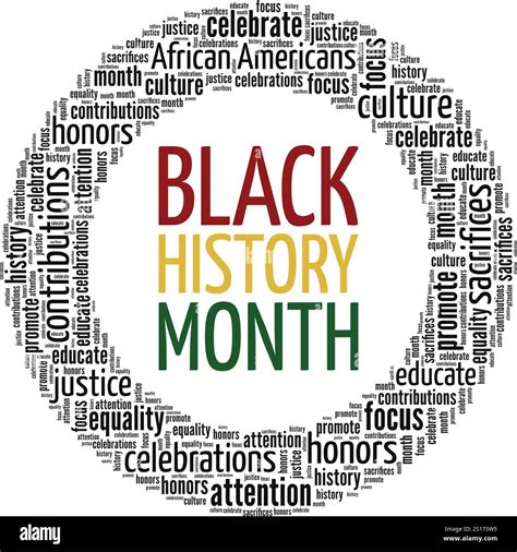 Black History Month Word Cloud Conceptual Design Isolated On White
