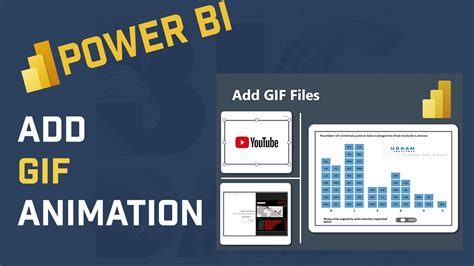 Power Bi Tutorial Add  Files To Your Power Bi Report For Story Telling Youtube