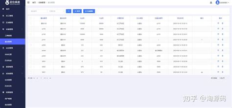 Java Vue Spring Boot开发的uwb定位系统源码 知乎