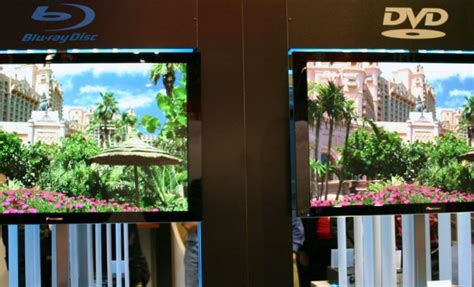 Digital And Mobile Technology