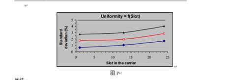 江苏华林科纳共注入boe的化学实验报告 知乎