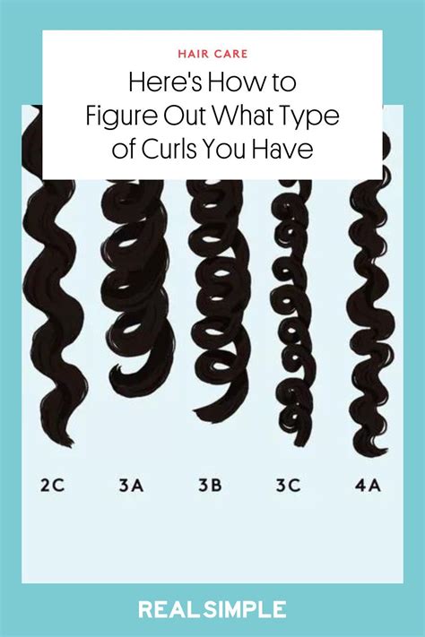 How To Figure Out Your Curl Type Plus The Best Products To Use In Types Of Curls Hair