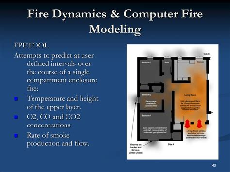 Ppt Fire Dynamics And Computer Fire Modeling Powerpoint Presentation Id4398276