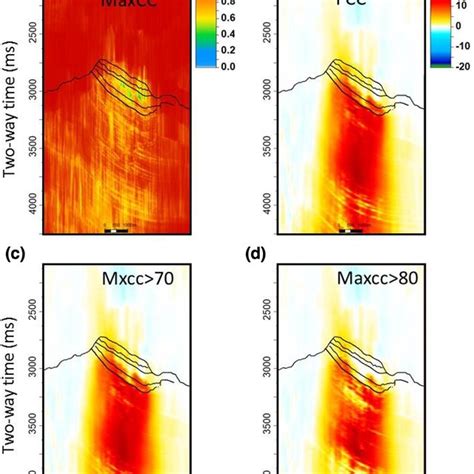 A Flow Chart Of 4d Seismic Data Processing Without Considering Legacy