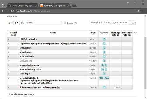 Masstransit Kullanarak Rabbitmq Ile Messaging Altyapısı Oluşturma Gökhan Gökalp