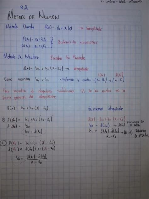 metamorfeame Método de Newton