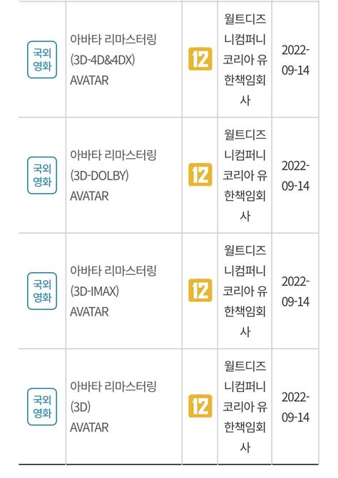 [아바타 리마스터링] 등급 심의 완료 영화톡톡 무코