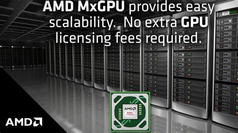 AMD Anuncia MxGPU La Primera GPU Virtual Basada En Hardware