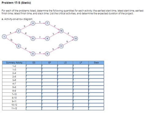 solved problem 17 5 static for each of the problems