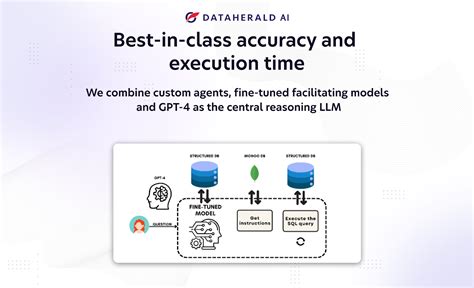 launch yc dataherald nl to sql api for developers y combinator