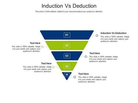 Induction Vs Deduction Ppt Powerpoint Presentation Gallery Elements Cpb Presentation Graphics