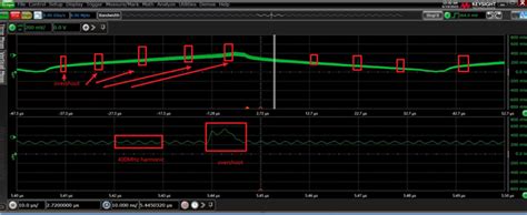 How To Solve Output Overshoot And Second Harmonic Of AD In My