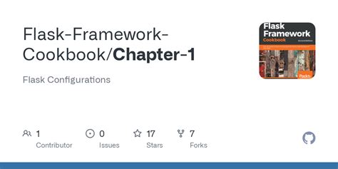 Github Flask Framework Cookbookchapter 1 Flask Configurations