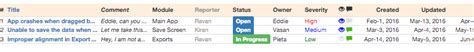 Really Responsive Tables Using Css3 Flexbox Hashnode
