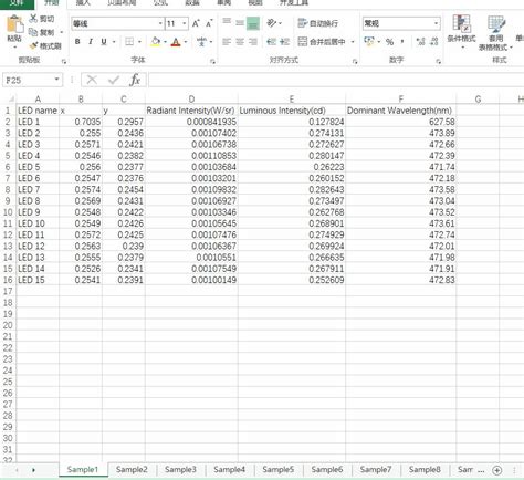 用vba实现一键excel文件按工作表拆分，你学到了吗？ 知乎