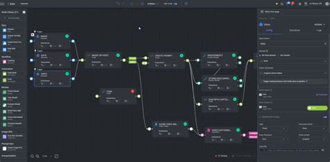 Dataloop Integrates Nvidia Nim To Accelerate Running And Deploying Generative Ai Dataloop