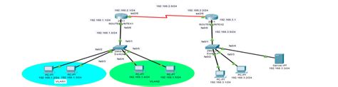 Network Topology Design Download Scientific Diagram