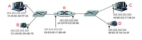 Solved Points Assign An IP Address To The Chegg