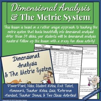 Dimensional Analysis The Metric System Print Digital Distance Learning