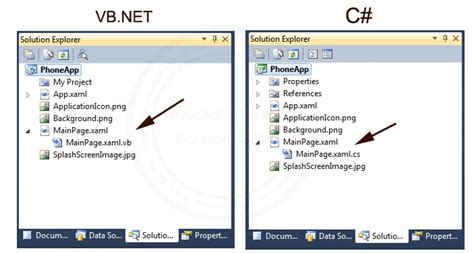 เกี่ยวกับ Windows Phone กับ Silverlight และ Net Framework ด้วย Vbnet C