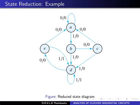 Lec 07 Analysis Of Clocked Sequential Circuits Pdf