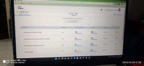 Karishma Shaik On Linkedin Day1 Ccbp Ccbpian 30daysofcodechallenge