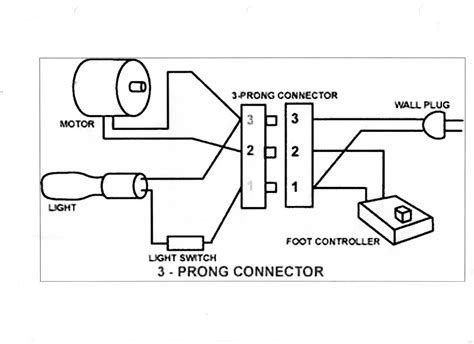 Understanding The Wiring Diagram Of A Sewing Machine Foot Pedal