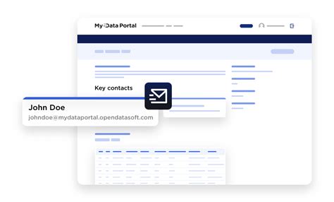 collaborative features opendatasoft