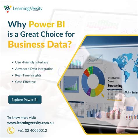 Learningversity Australia On Linkedin Powerbi Dataanalytics Businessgrowth