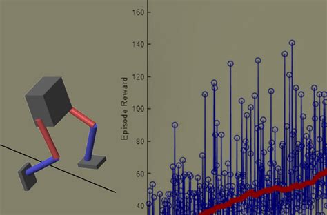 mathworks stellt release 2019a von matlab und simulink vor heise online
