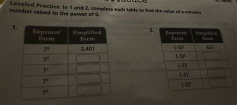 leveled practice in 1 and 2 complete each table to find the value of a