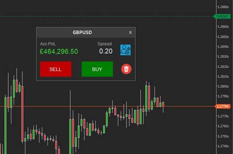 CTrader Forum CTrader LightSpeed Trader