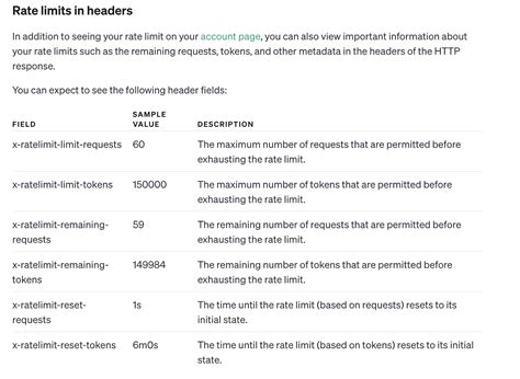 how to smart load balance openai endpoints