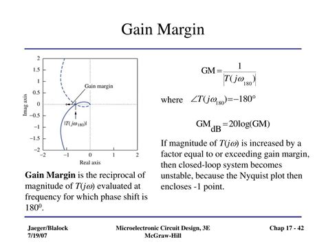 Gain Margin Transistor At Kaitlyn Fitzhardinge Blog