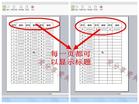 Excel中每頁列印標題如何設置呢！ 每日頭條