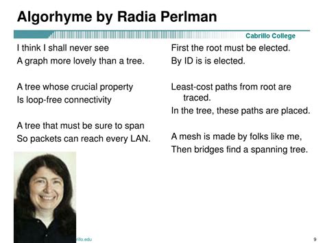 Ppt Spanning Tree Protocol Stp Powerpoint Presentation Free