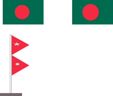 Sagar Kumar Sarrag Figma